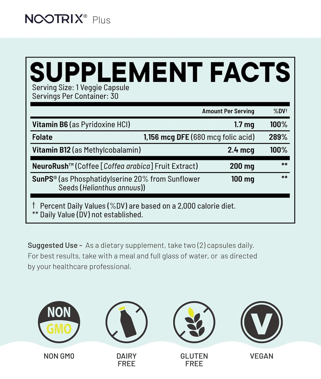 Natural energy boost from Nootrix vitamins
