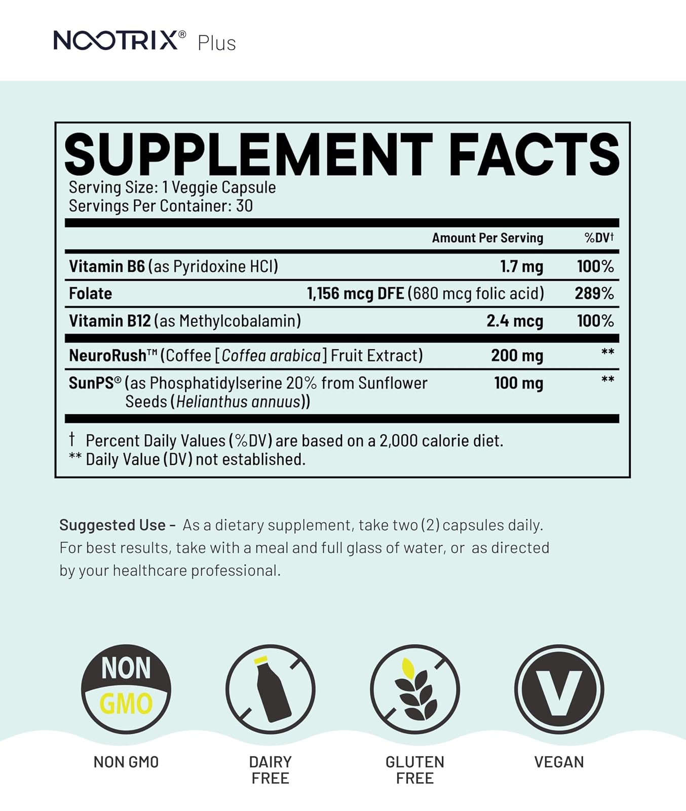 Natural energy boost from Nootrix vitamins