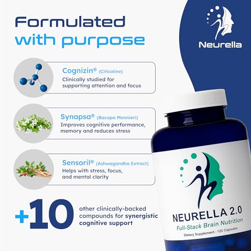 Natural energy boost from nootropics