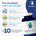 Natural energy boost from nootropics