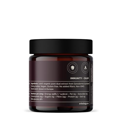 natural energy boost from reishi mushrooms