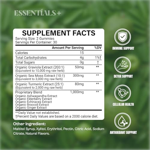 Natural energy boost from soursop gummies