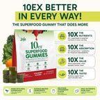 Natural energy boost from Super Greens