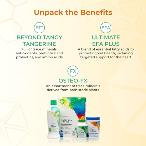 natural energy boost from supplements
