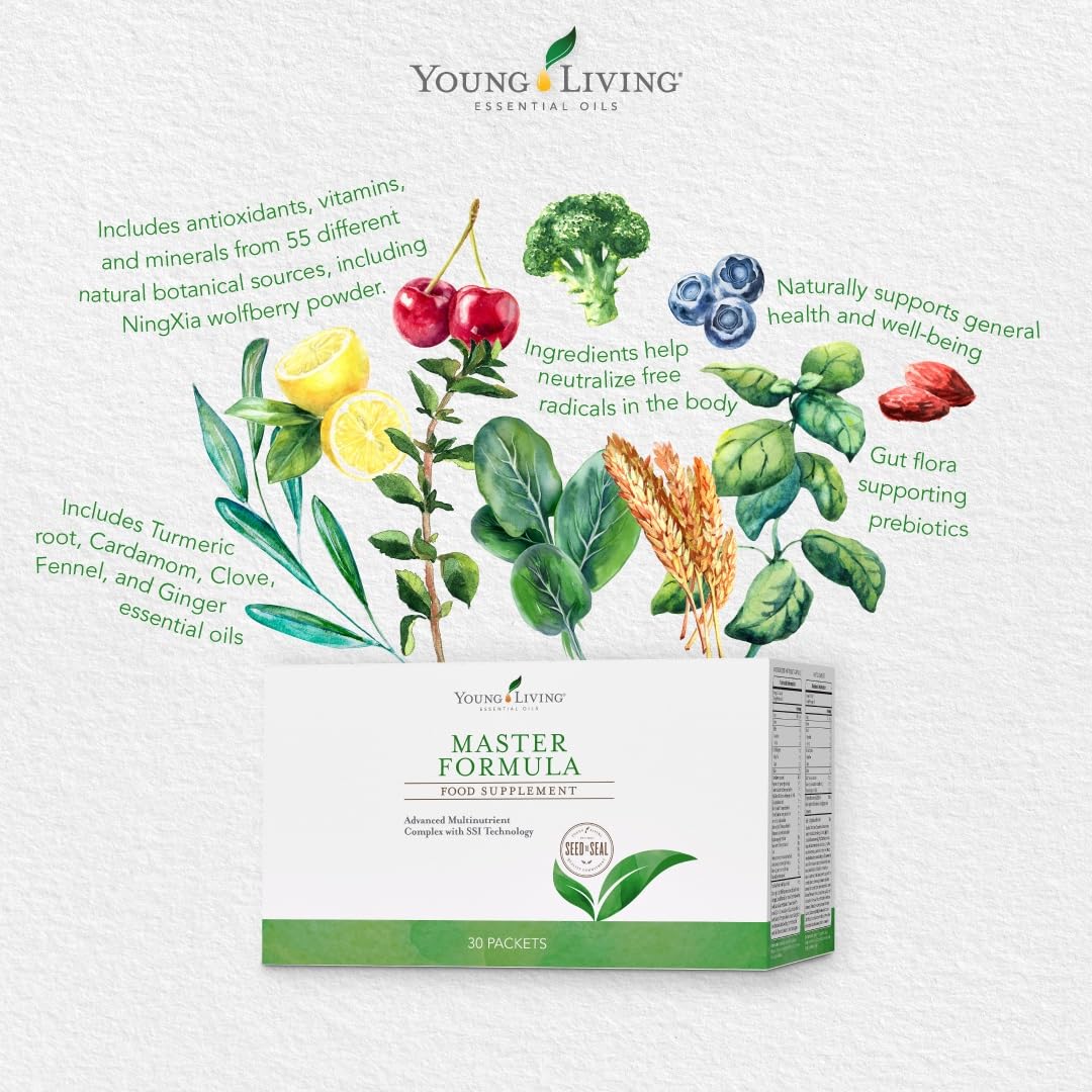 natural energy boost from vitamin supplements