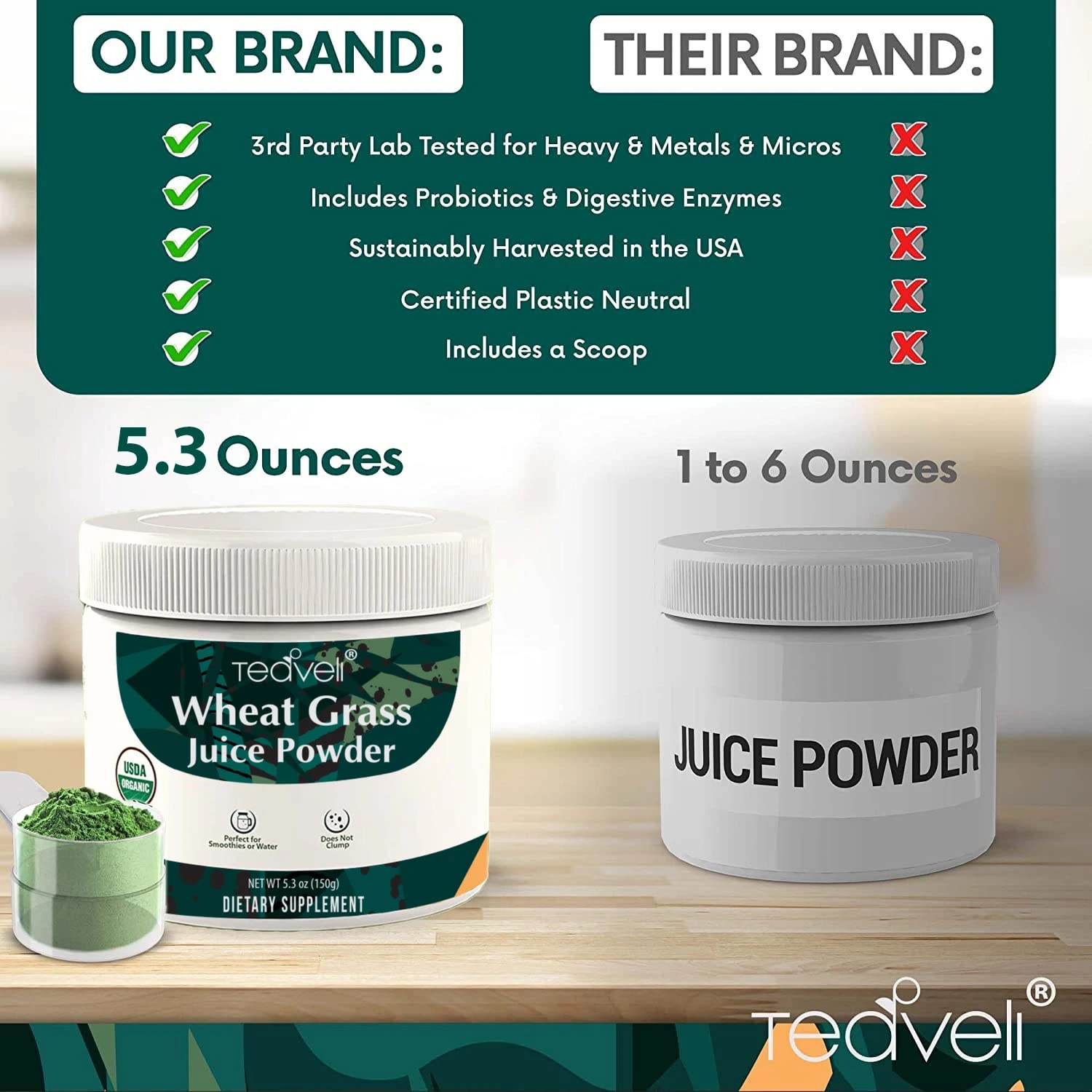 natural energy boost from wheatgrass