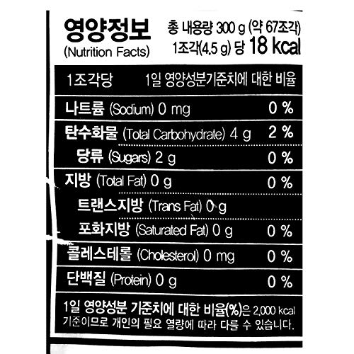 natural energy boost ginseng treats