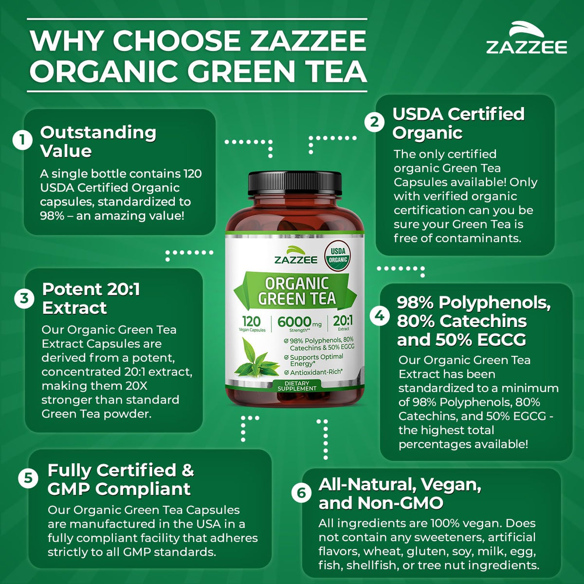 natural energy boost green tea extract