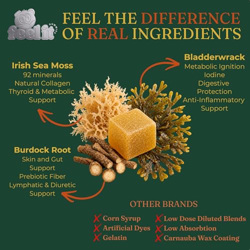 natural energy boost gummies Canada