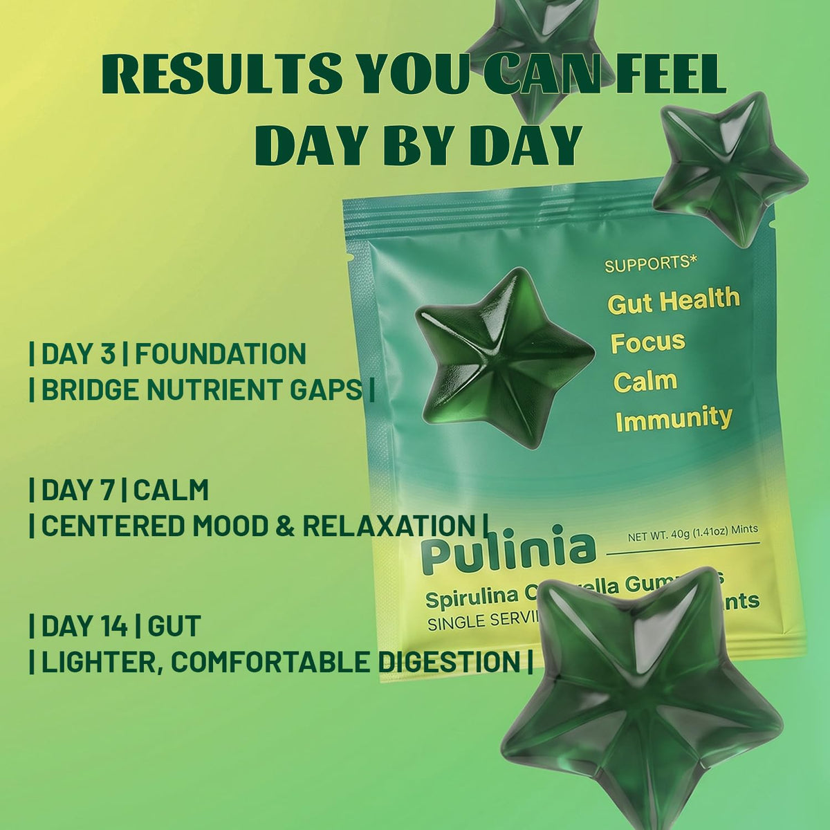 natural energy boost gummies