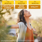Natural energy boost gummies