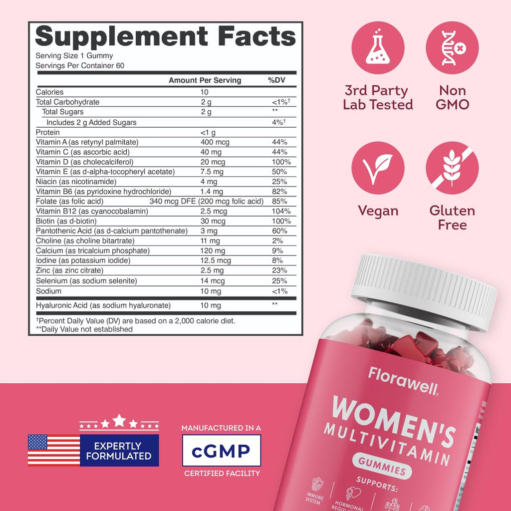 natural energy boost gummies