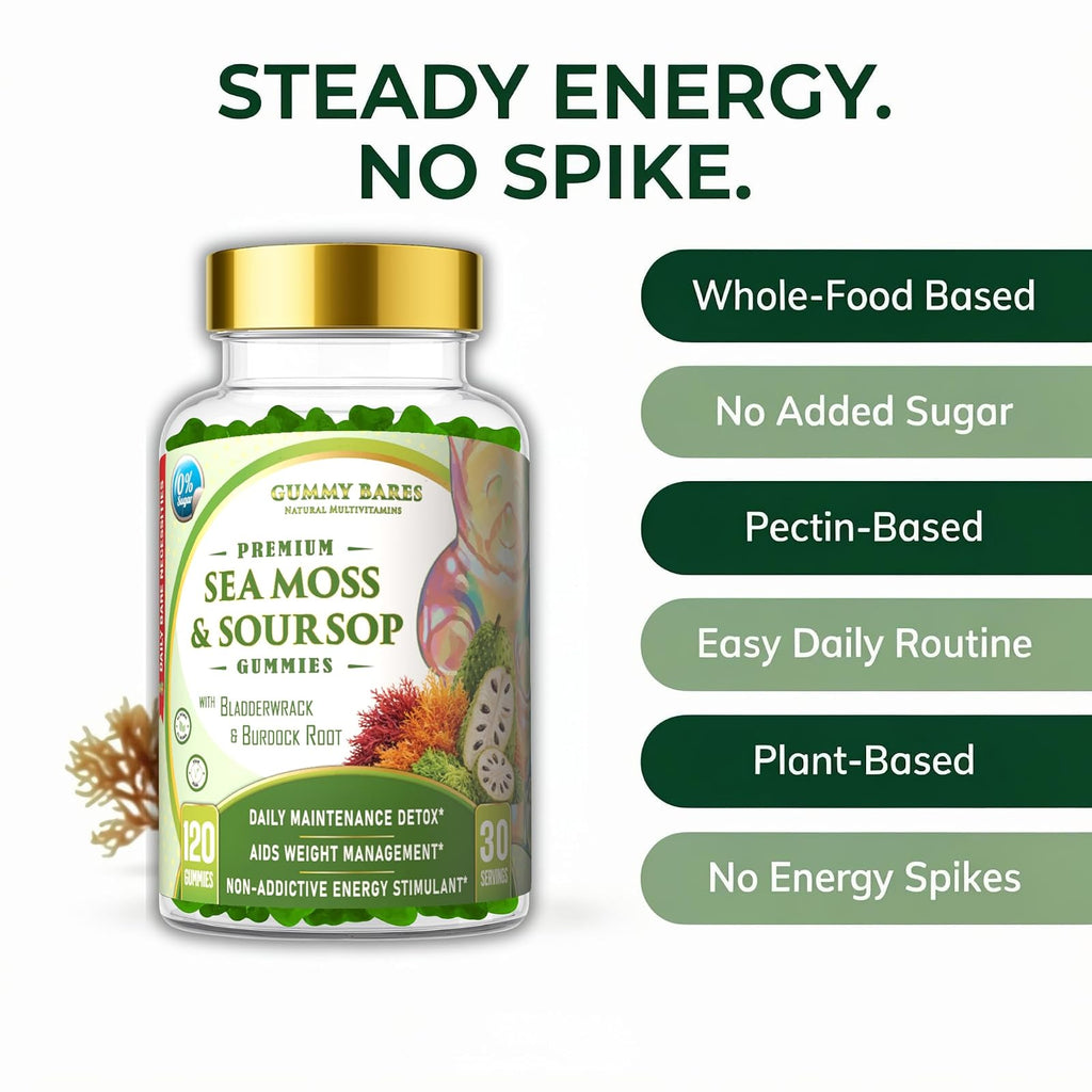 Natural energy boost gummies