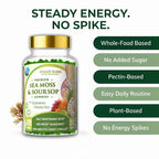 Natural energy boost gummies
