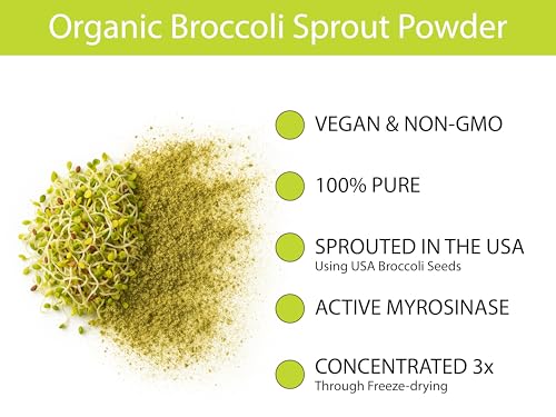 natural energy boost herbal supplement