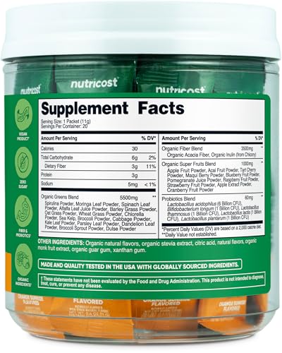 natural energy boost herbal supplements