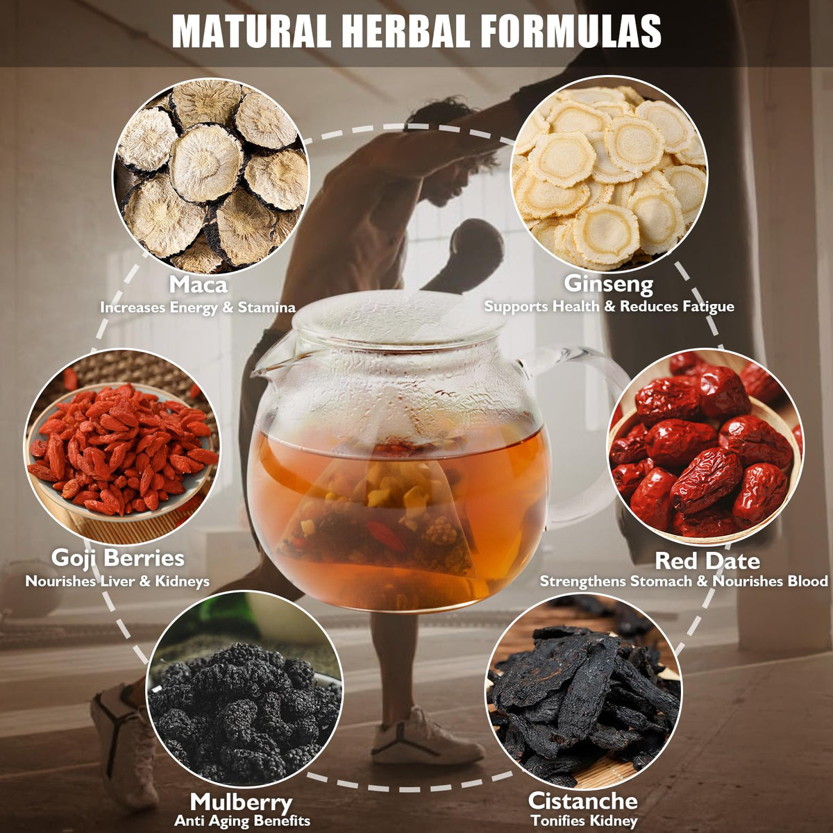 natural energy boost herbal tea