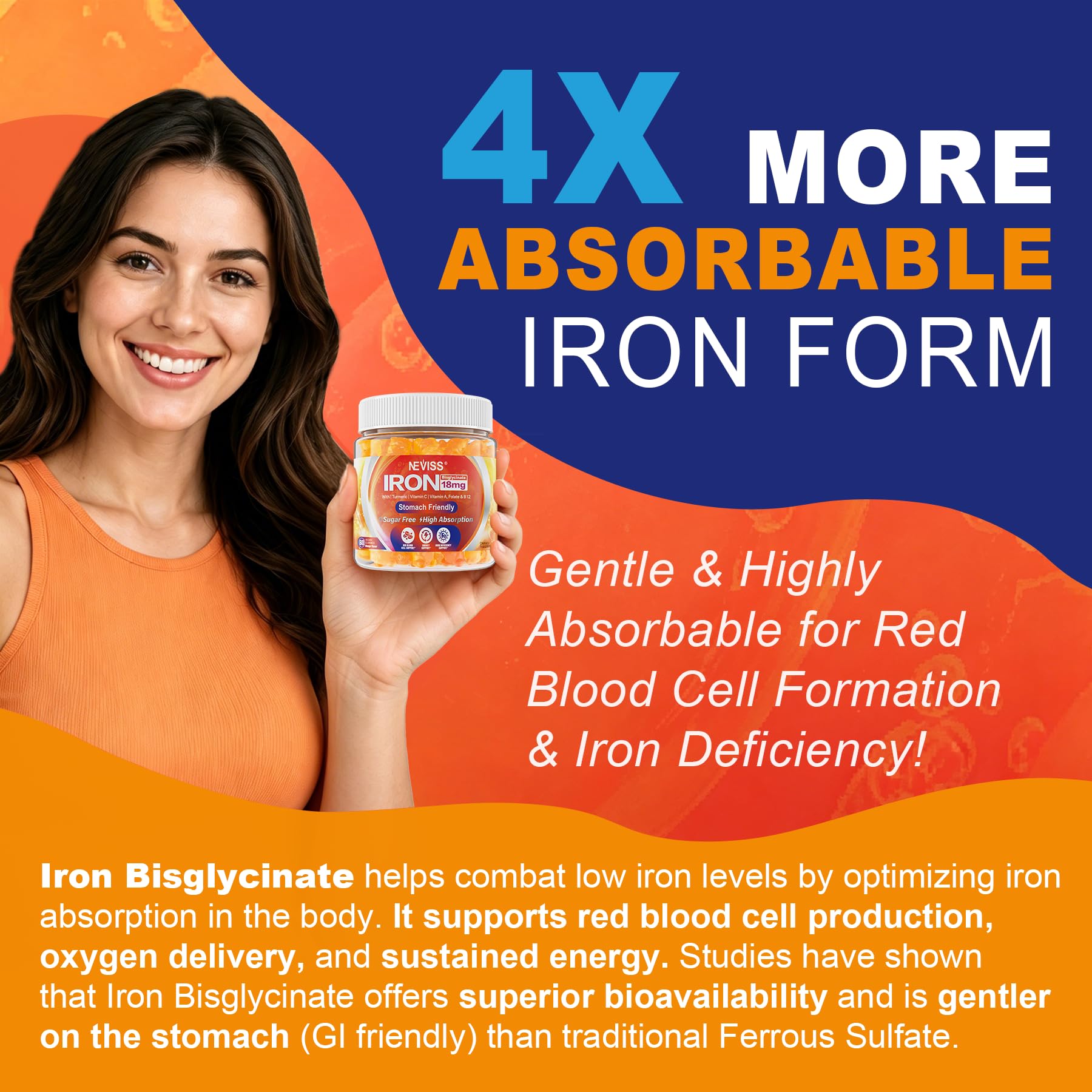 natural energy boost iron gummies