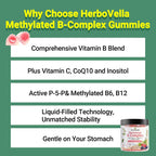 Natural energy boost Methylated B vitamins