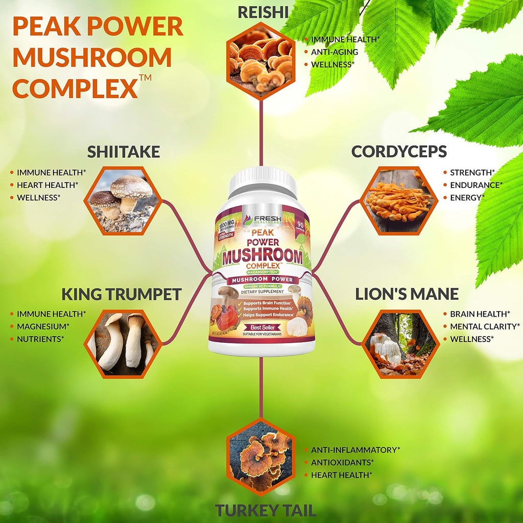natural energy boost mushroom capsules