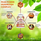 natural energy boost mushroom capsules