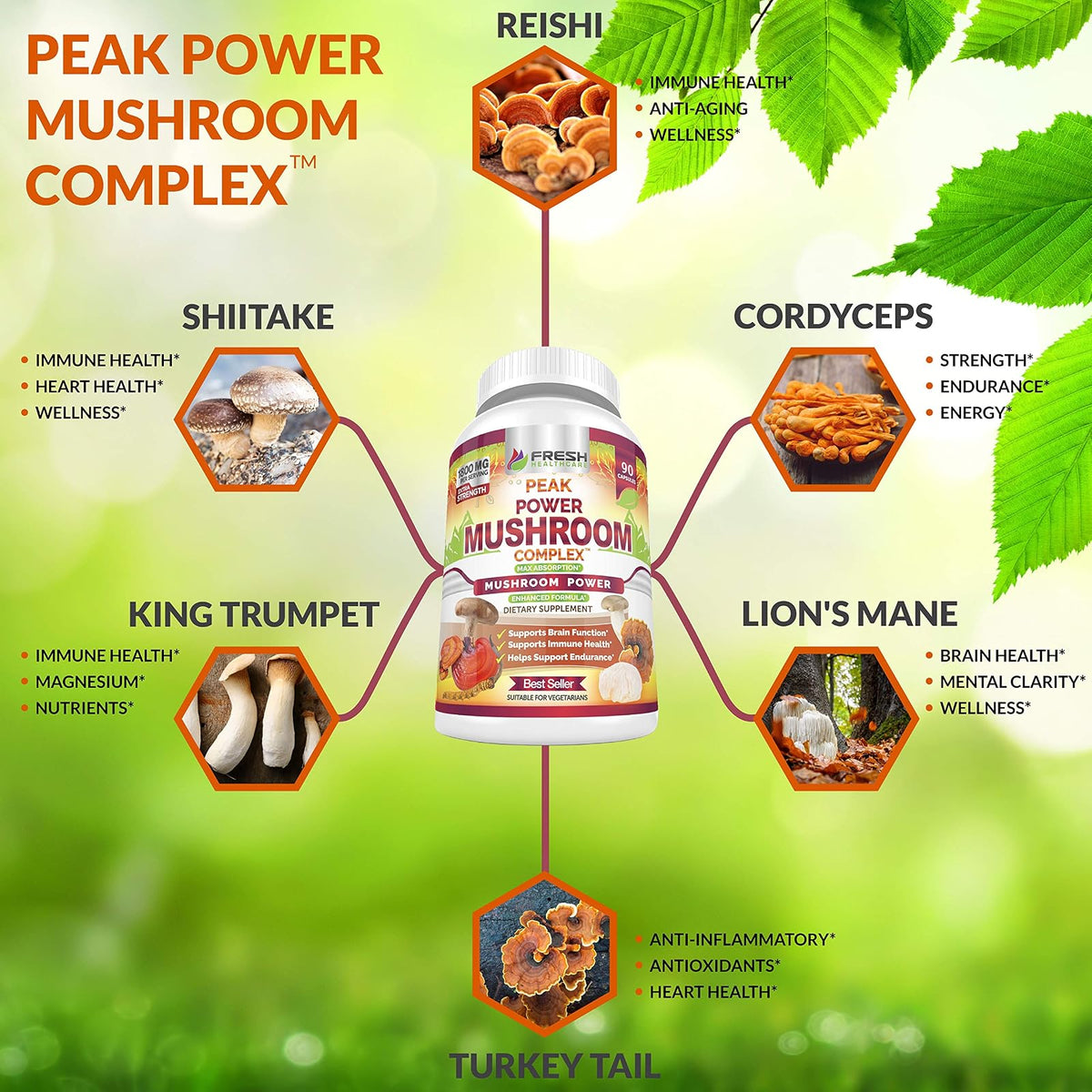 natural energy boost mushroom capsules