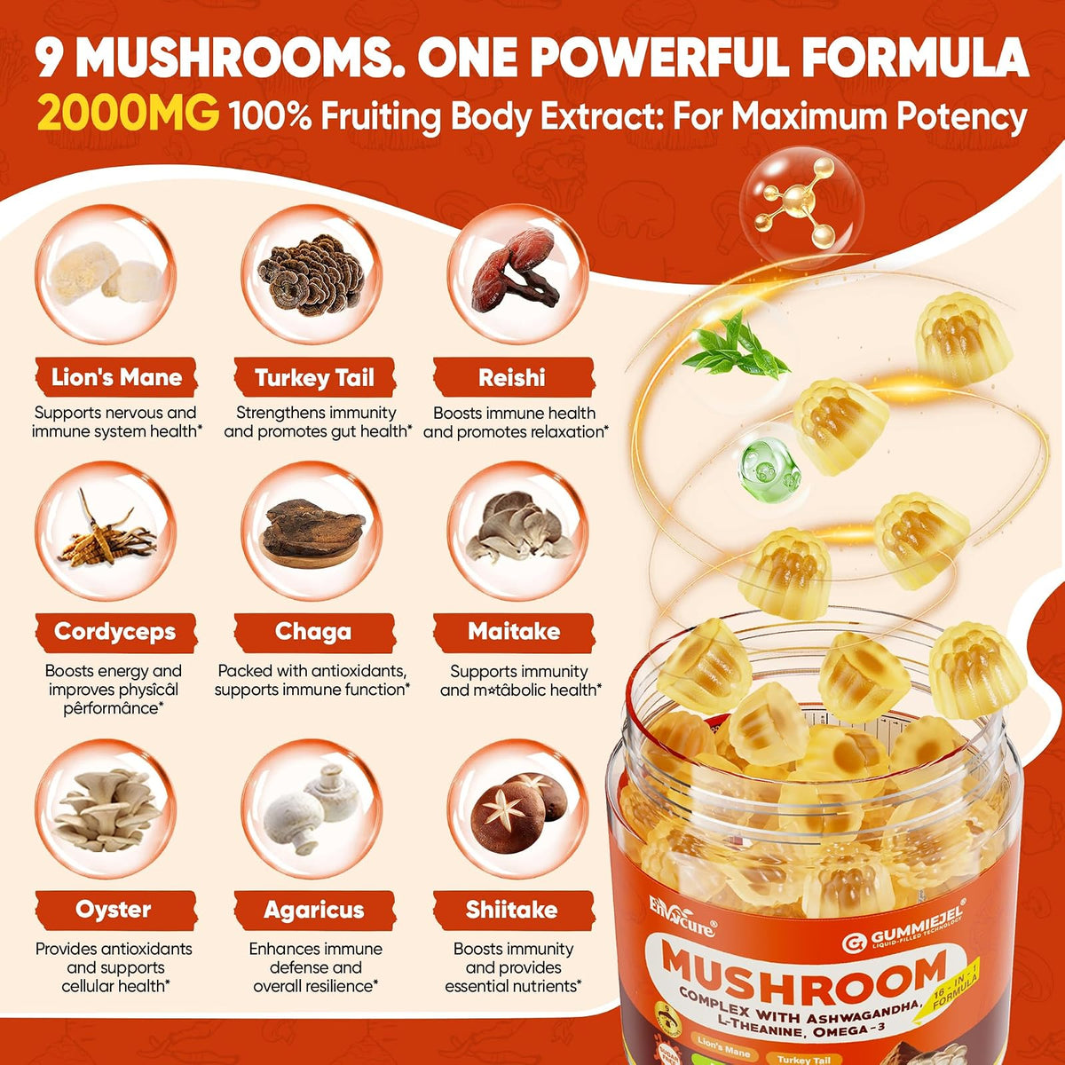 natural energy boost mushroom gummies