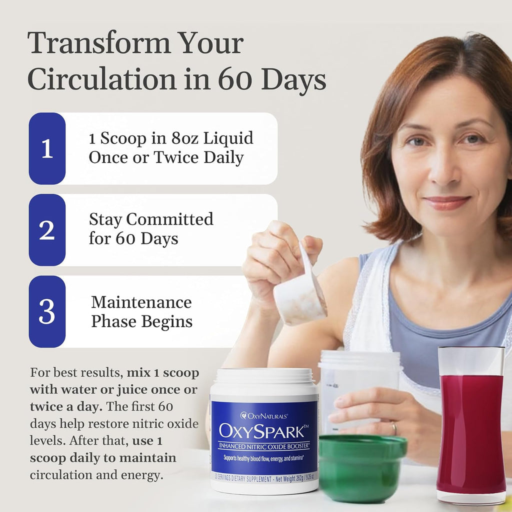 natural energy boost nitric oxide powder