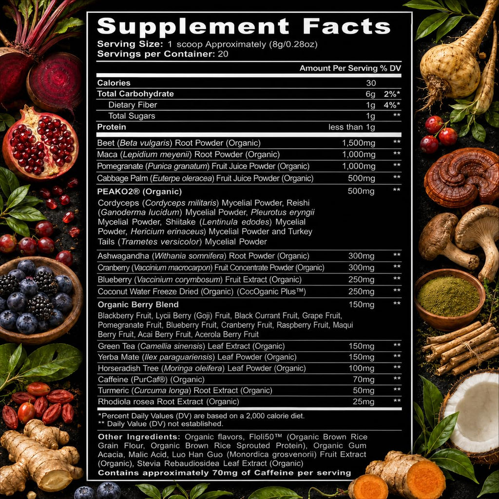 natural energy boost pre-workout supplement