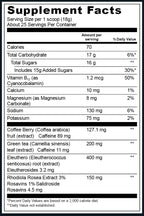 natural energy boost pre-workout