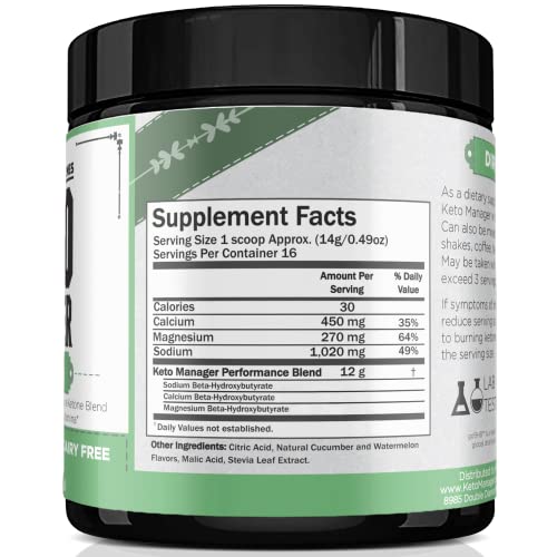natural energy boost raspberry ketones