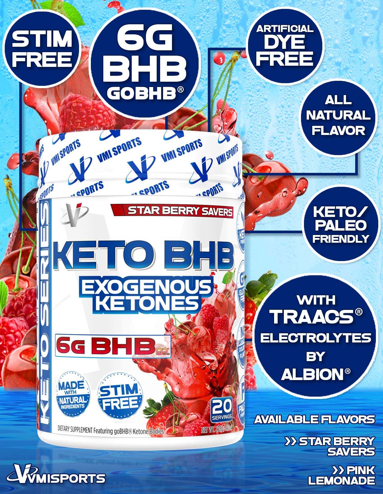 natural energy boost raspberry ketones