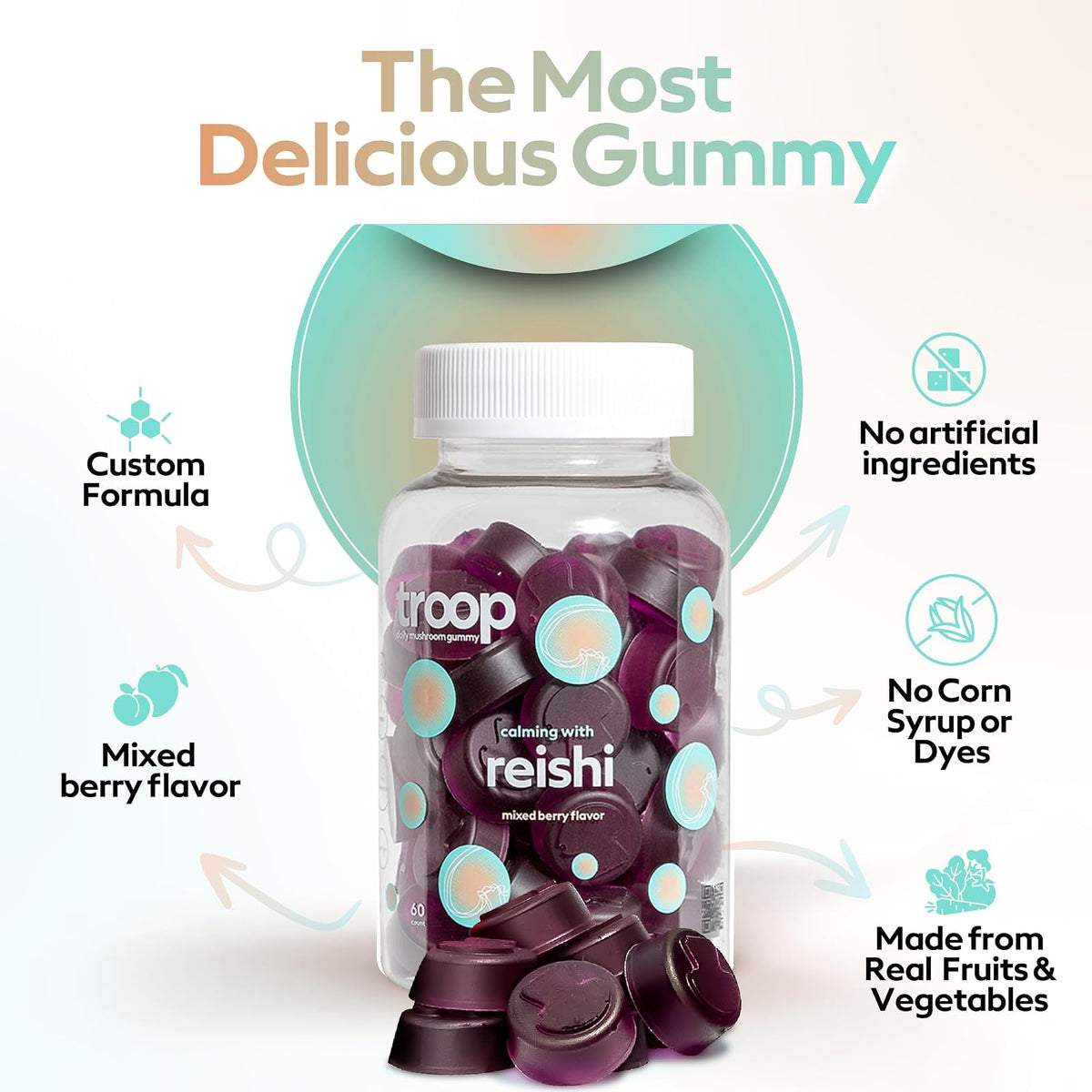 Natural energy boost reishi gummies