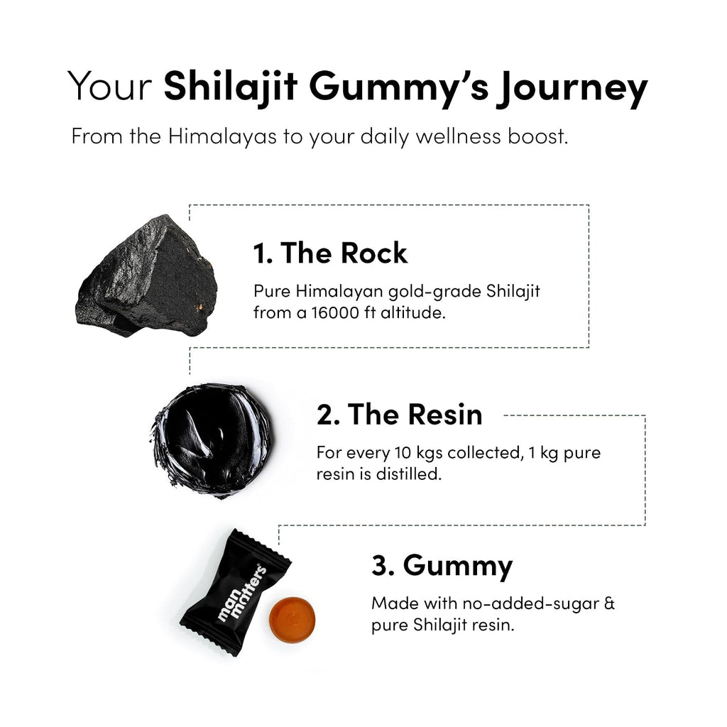 Natural energy boost Shilajit gummies
