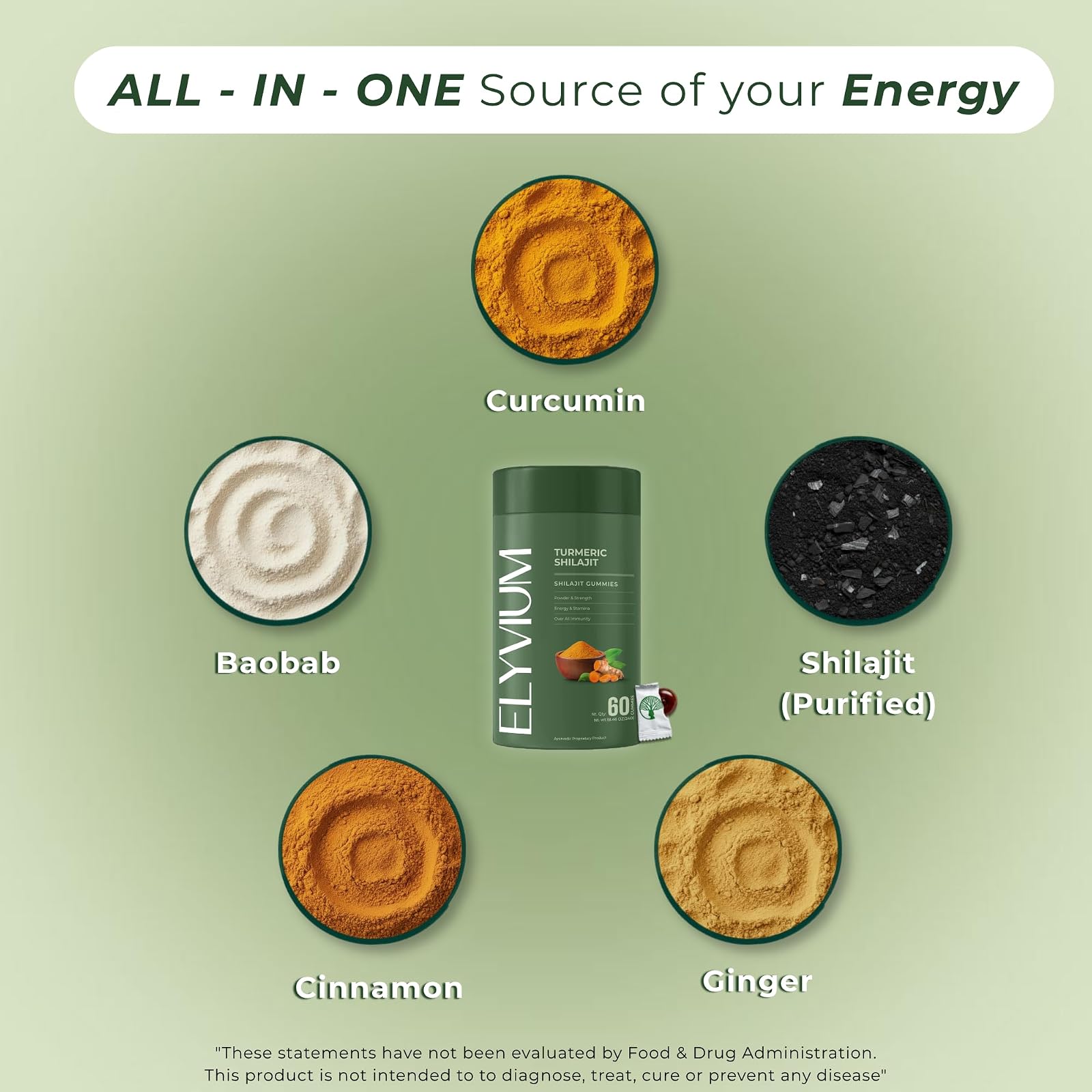 natural energy boost Shilajit gummies