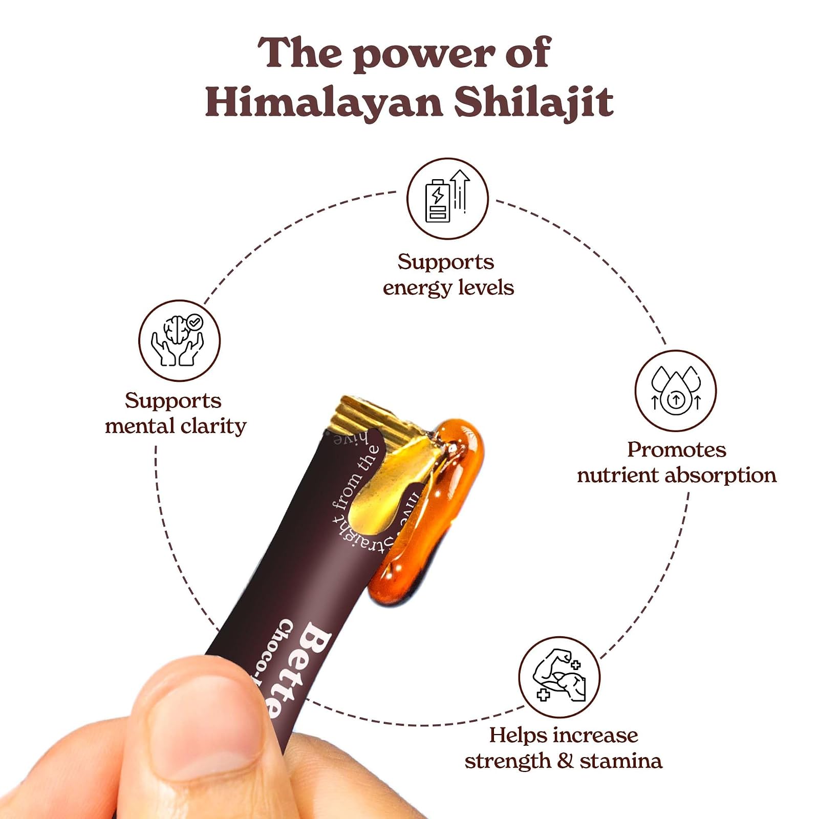 natural energy boost shilajit