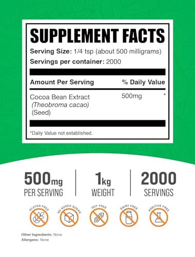 Natural energy boost supplement