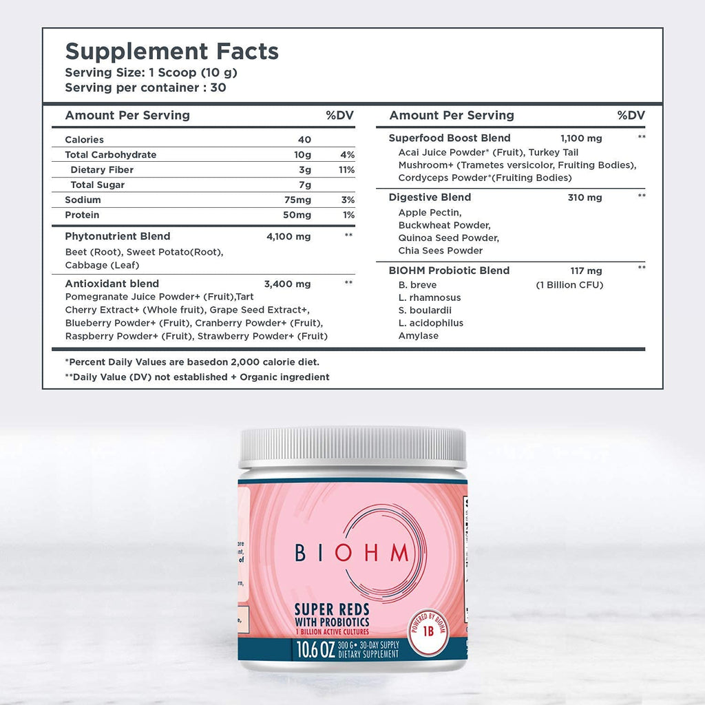 natural energy boost supplement