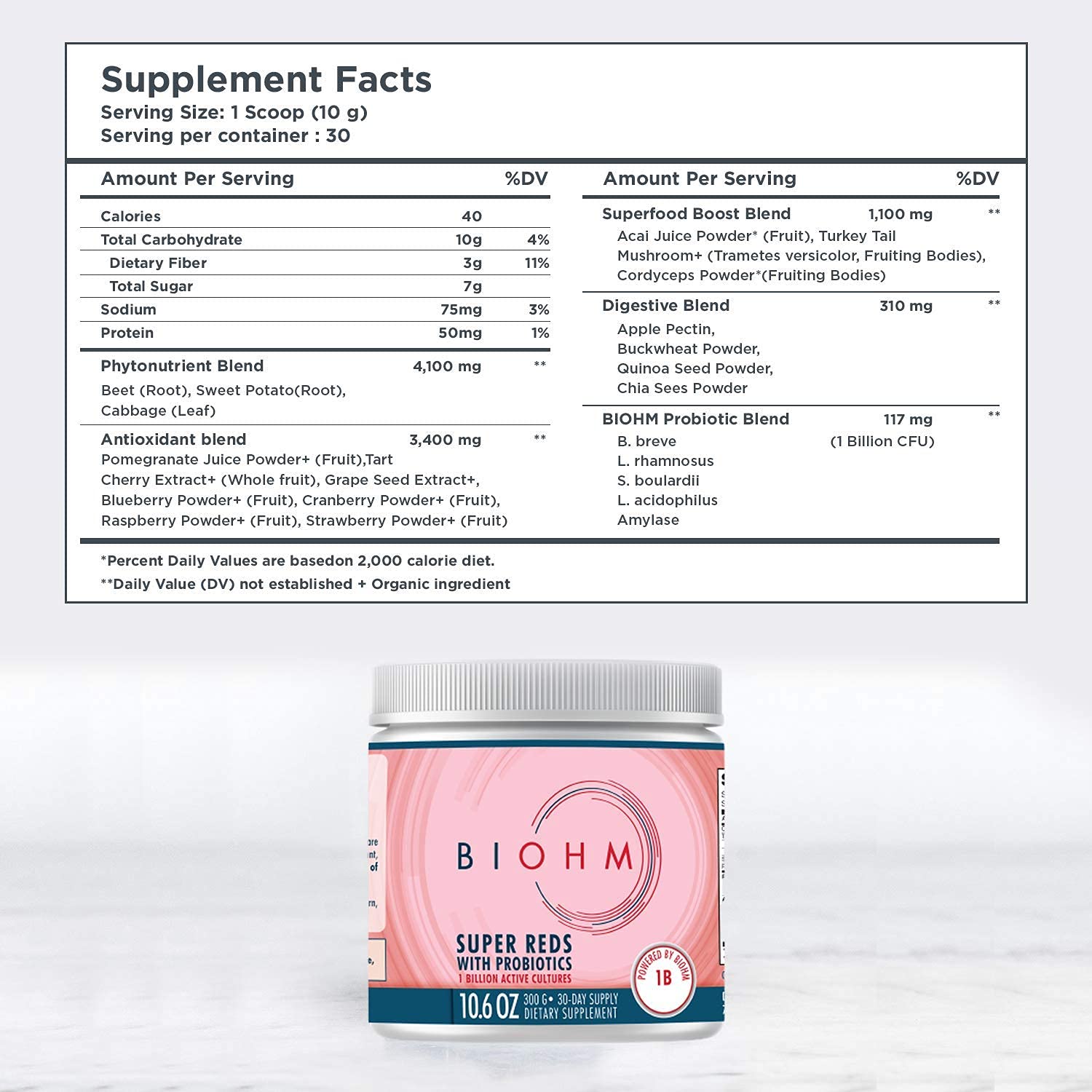 natural energy boost supplement