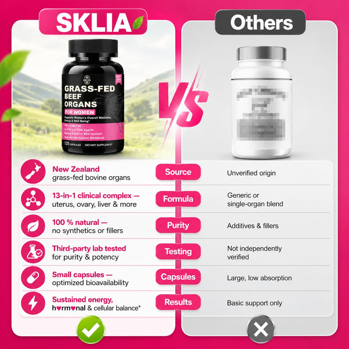 natural energy boost supplement