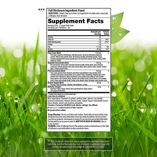 natural energy boost supplements Canada