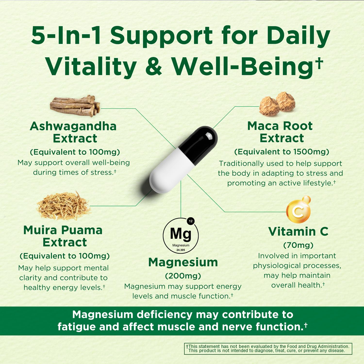 natural energy boost vitamin capsules