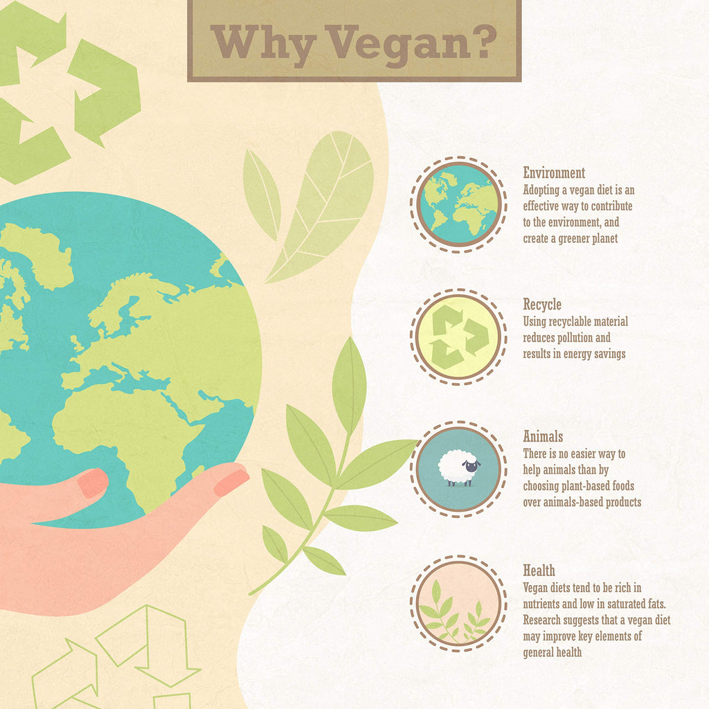 natural energy boost vitamins