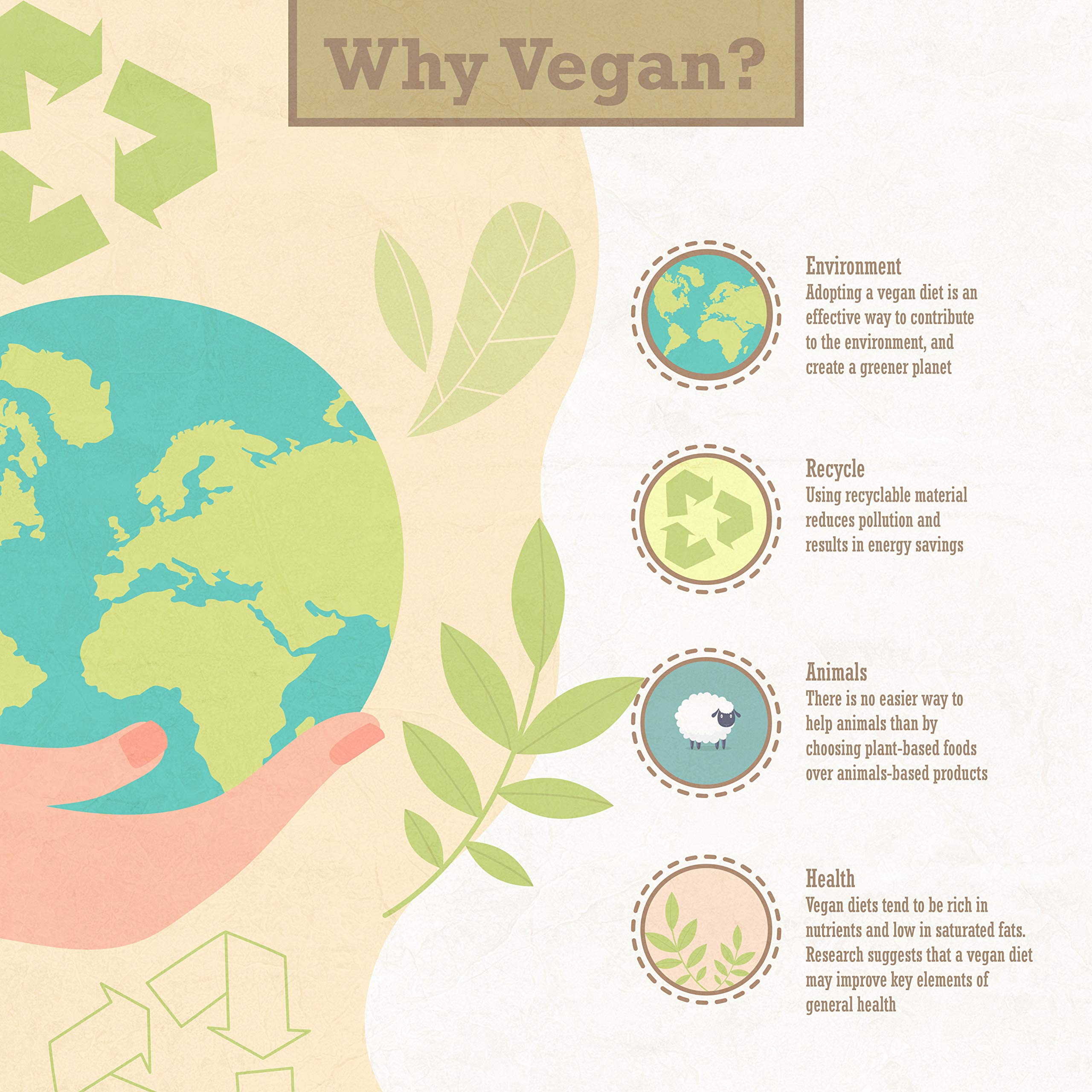 natural energy boost vitamins