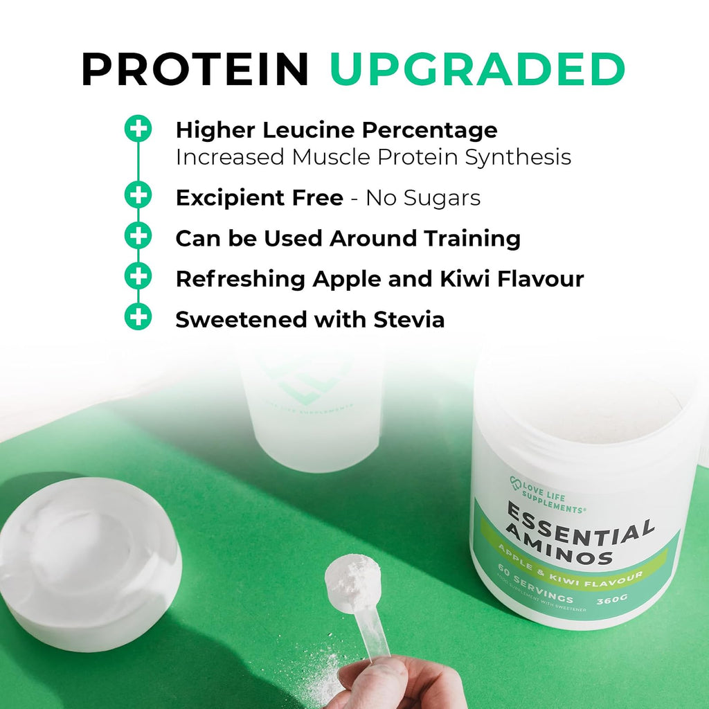 Natural energy boost with amino acids