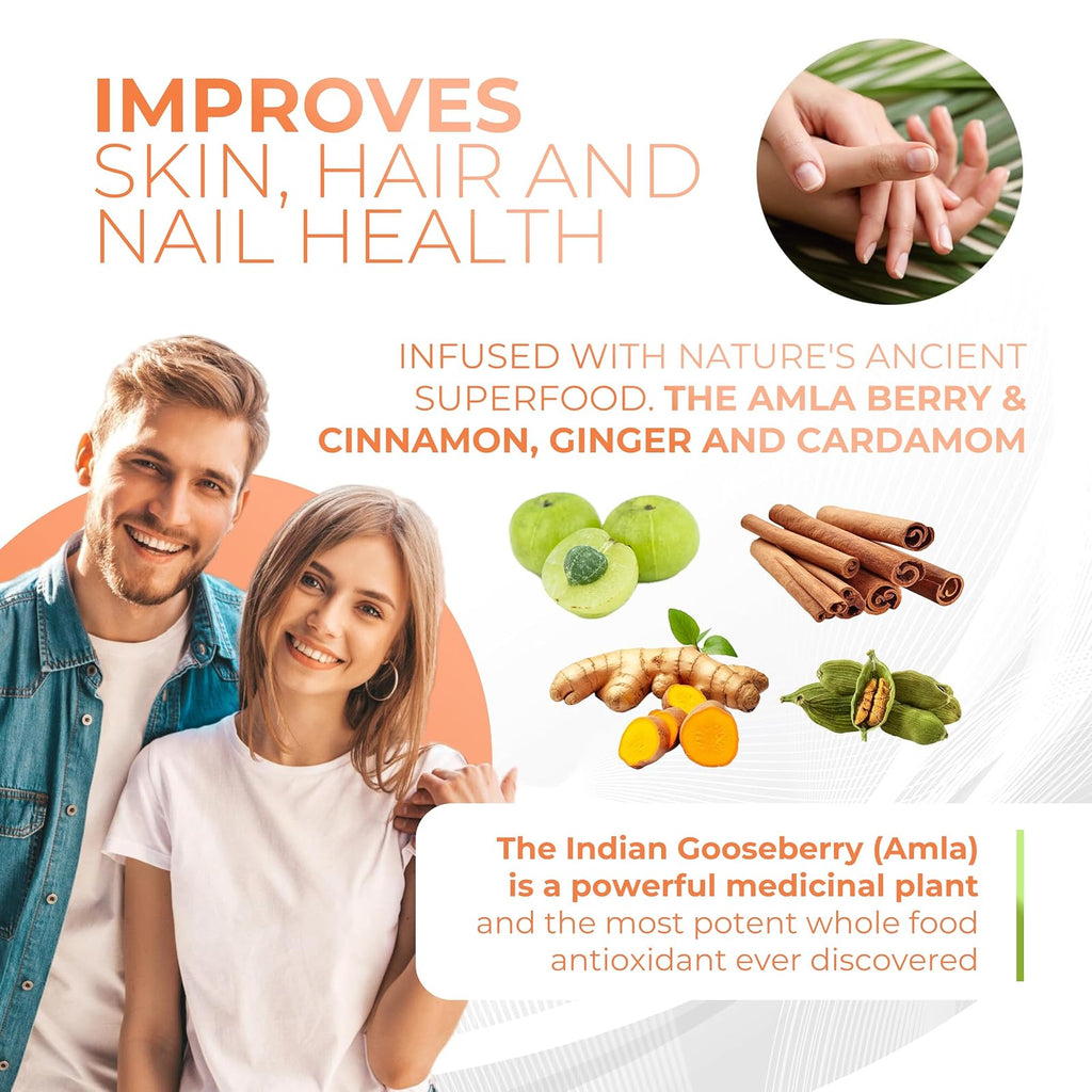 Natural energy boost with amla