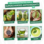Natural energy boost with Amla