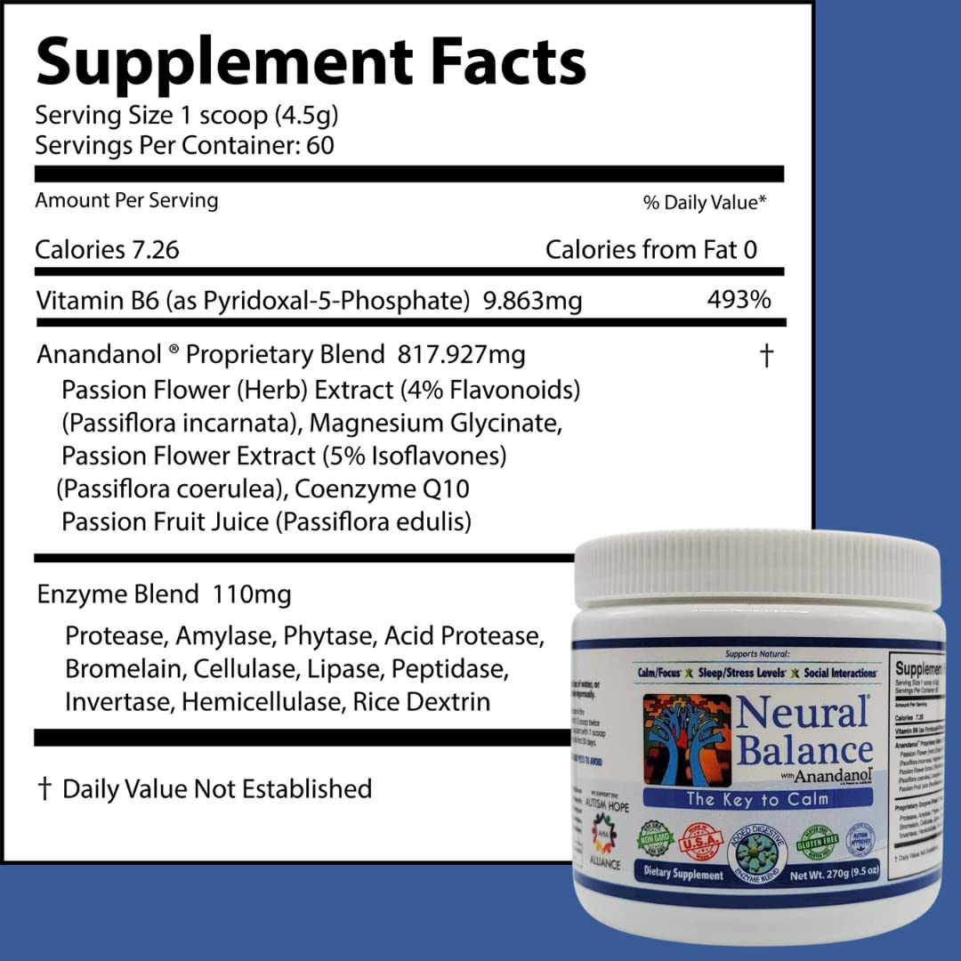 natural energy boost with Anandanol