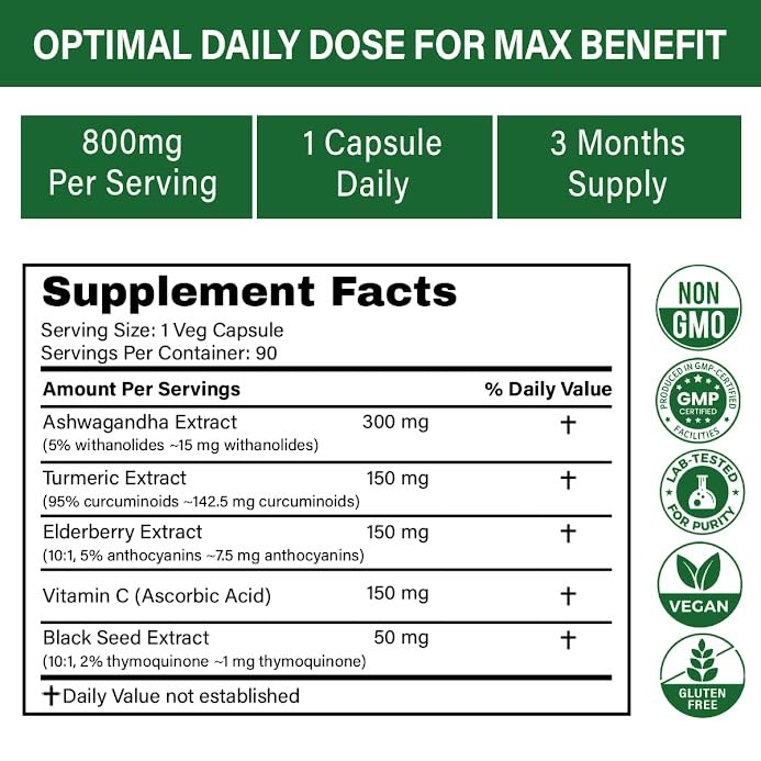 Natural energy boost with ashwagandha capsules