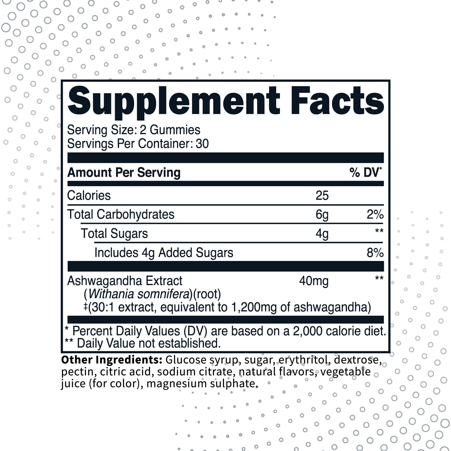 Natural energy boost with Ashwagandha supplements